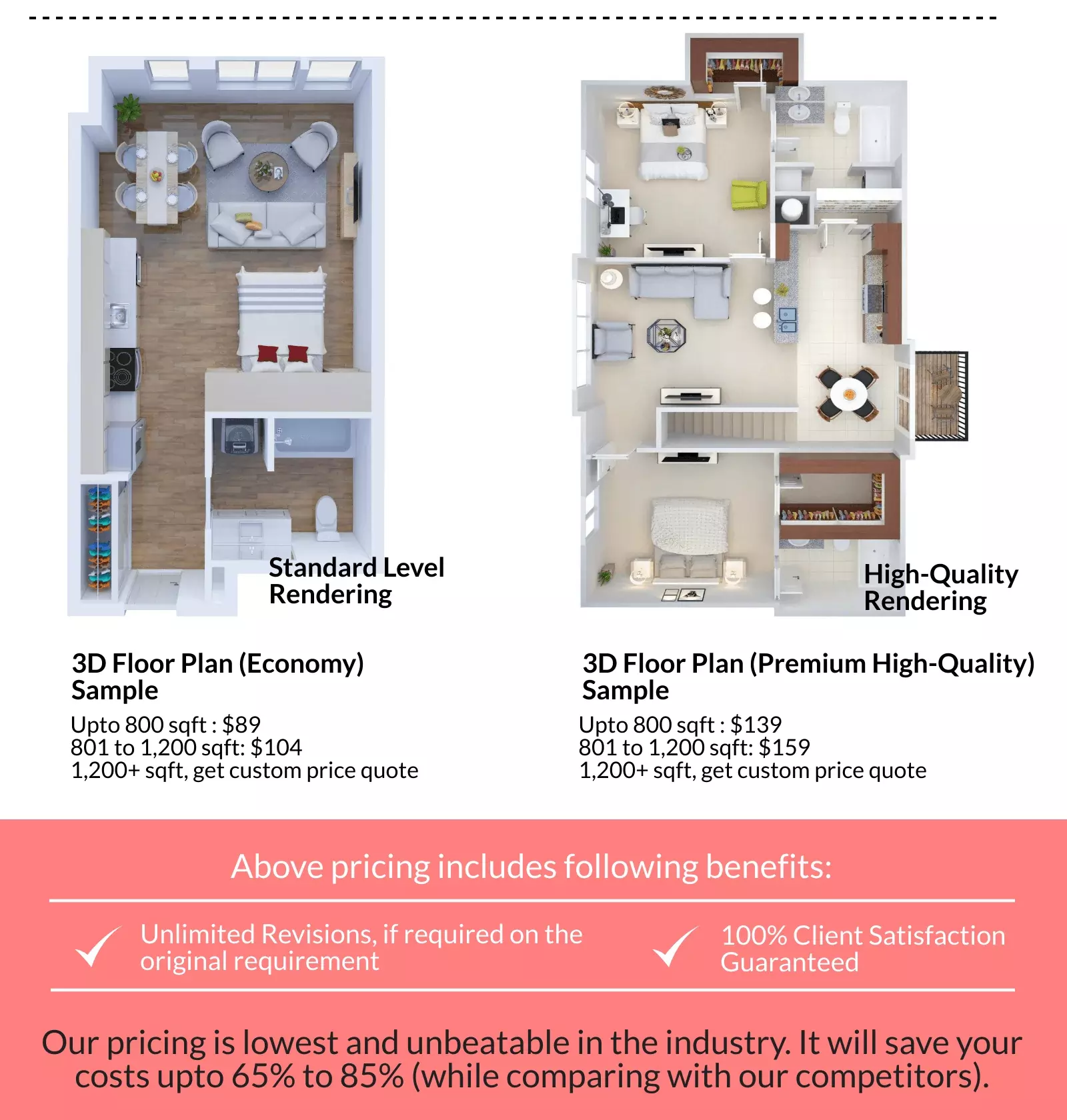 Floor Plan Examples | 2D Floor Plan, 3D Floor Plan Examples
